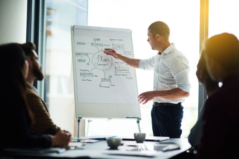 A Business Guide for Machine Learning Implementation in 2025 | The ...